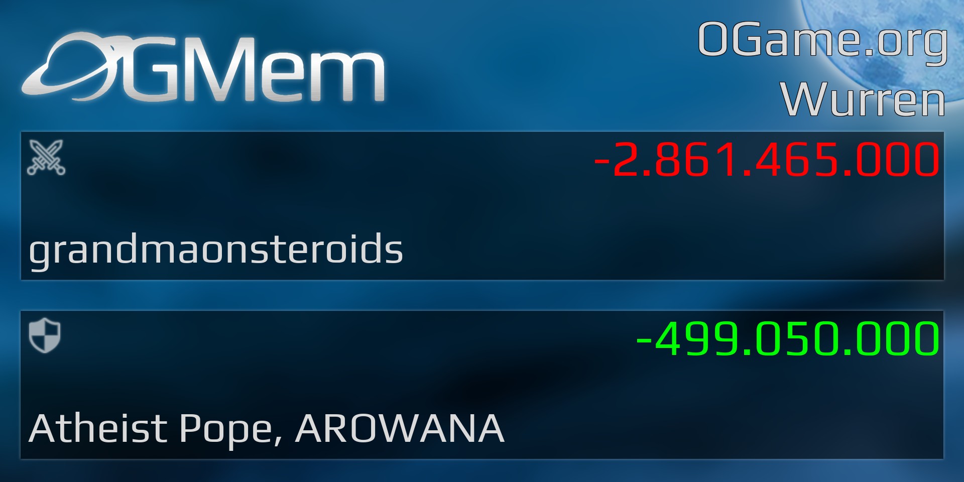 OGMem