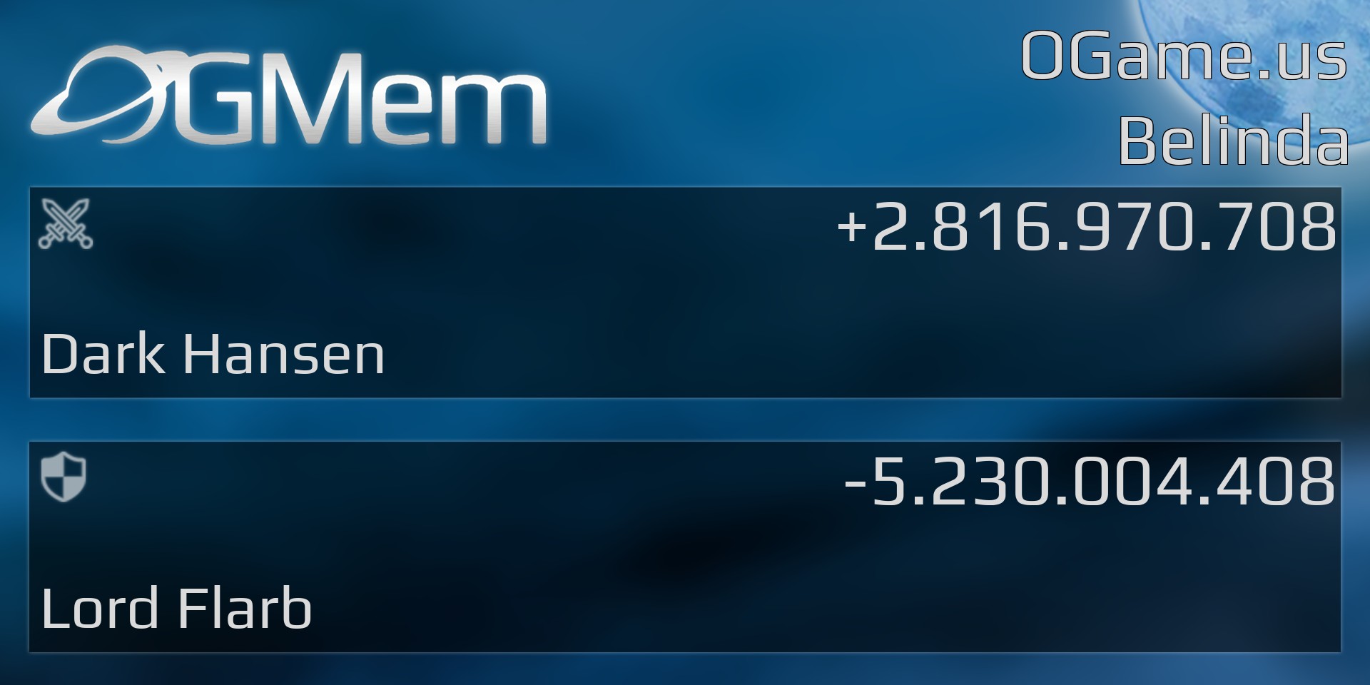 OGMem