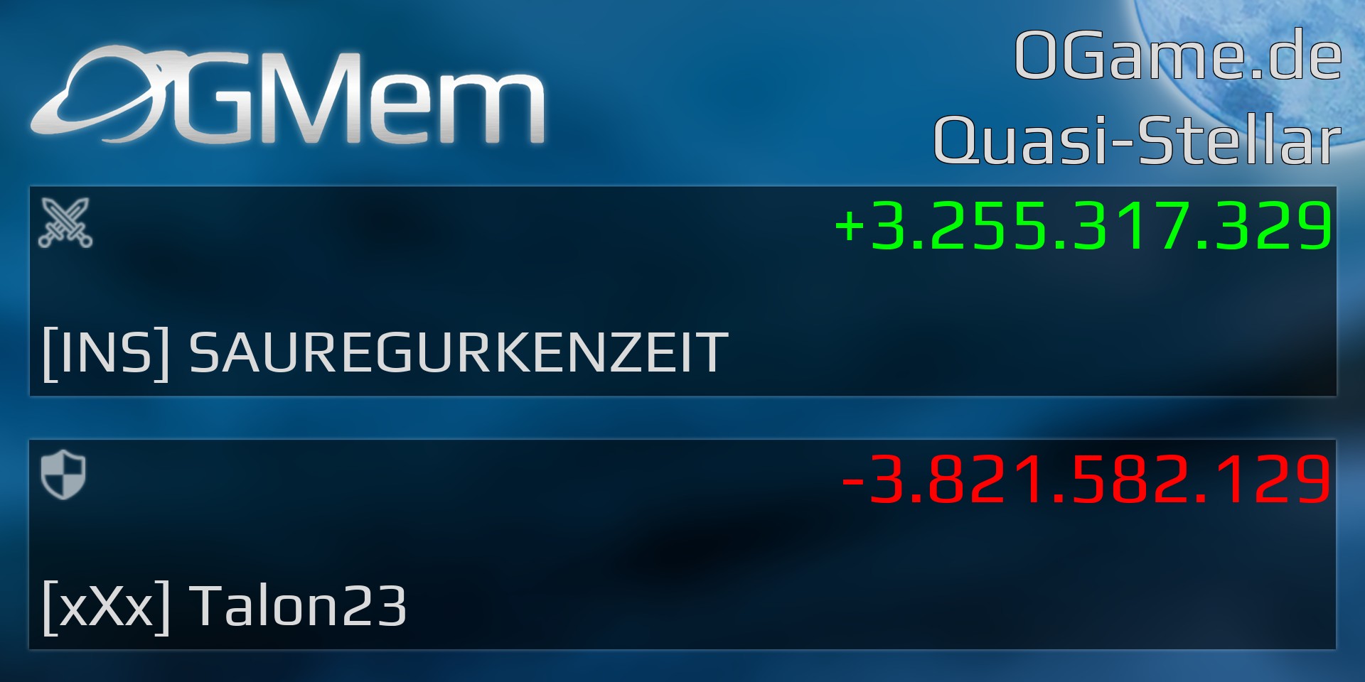 OGMem