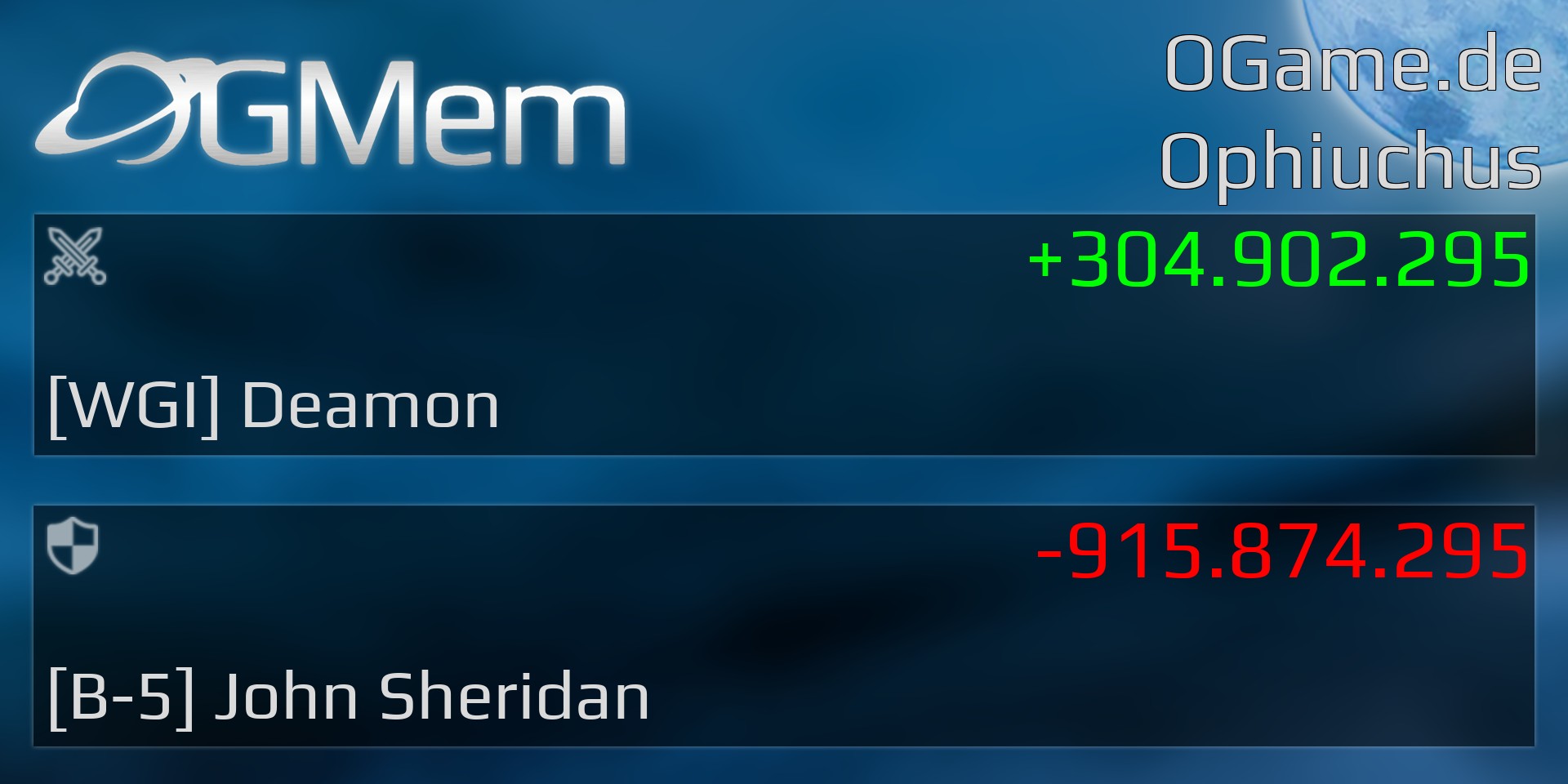 OGMem