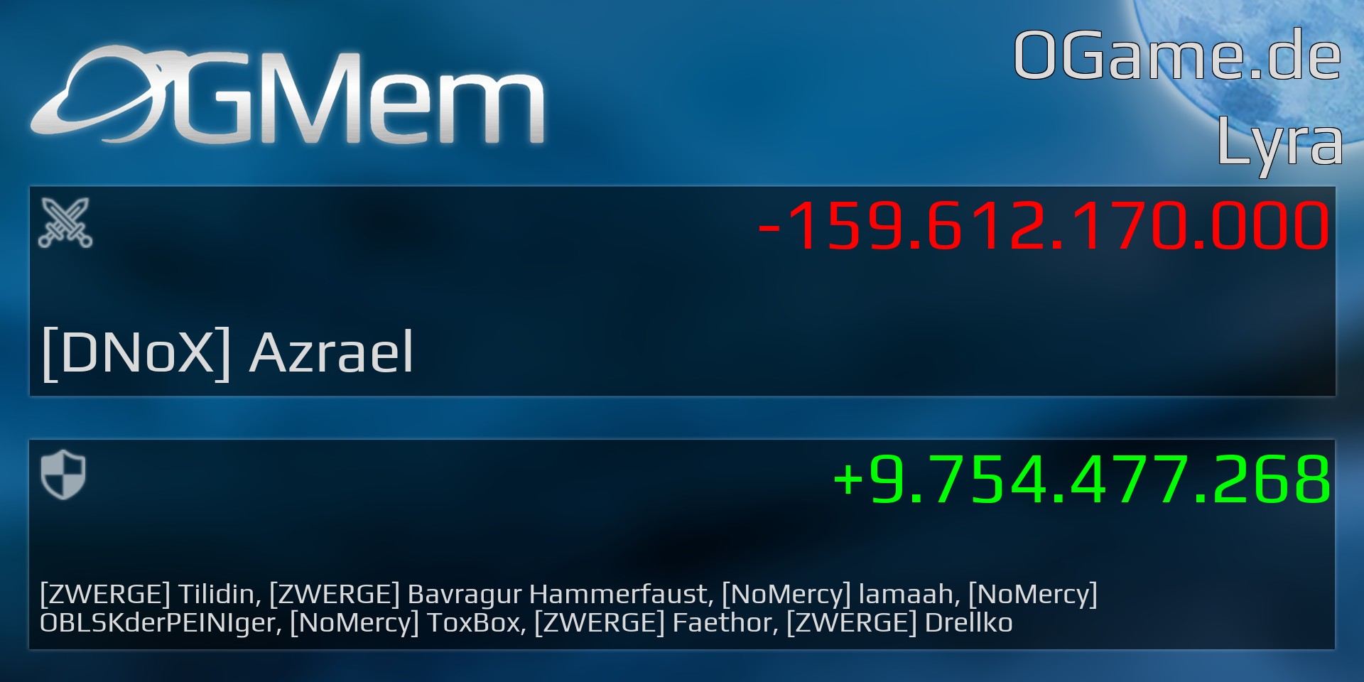 OGMem