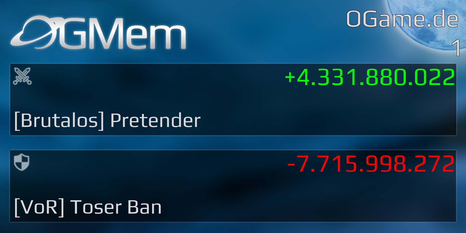 OGMem