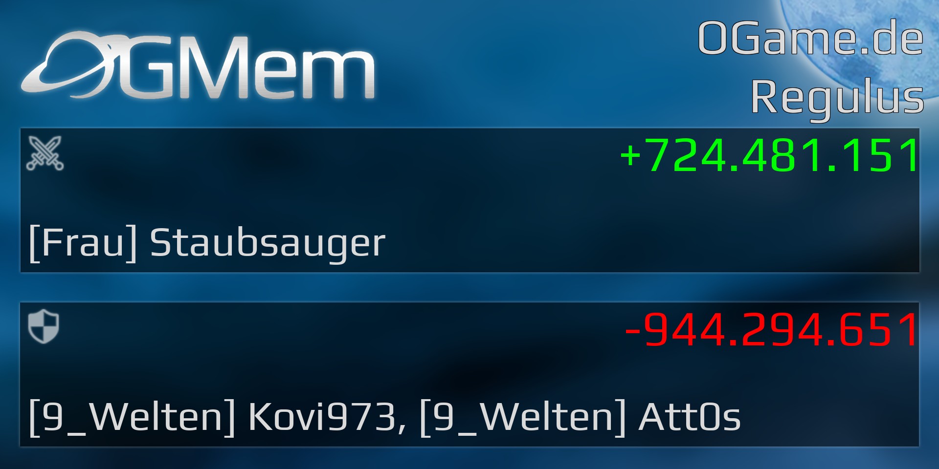OGMem