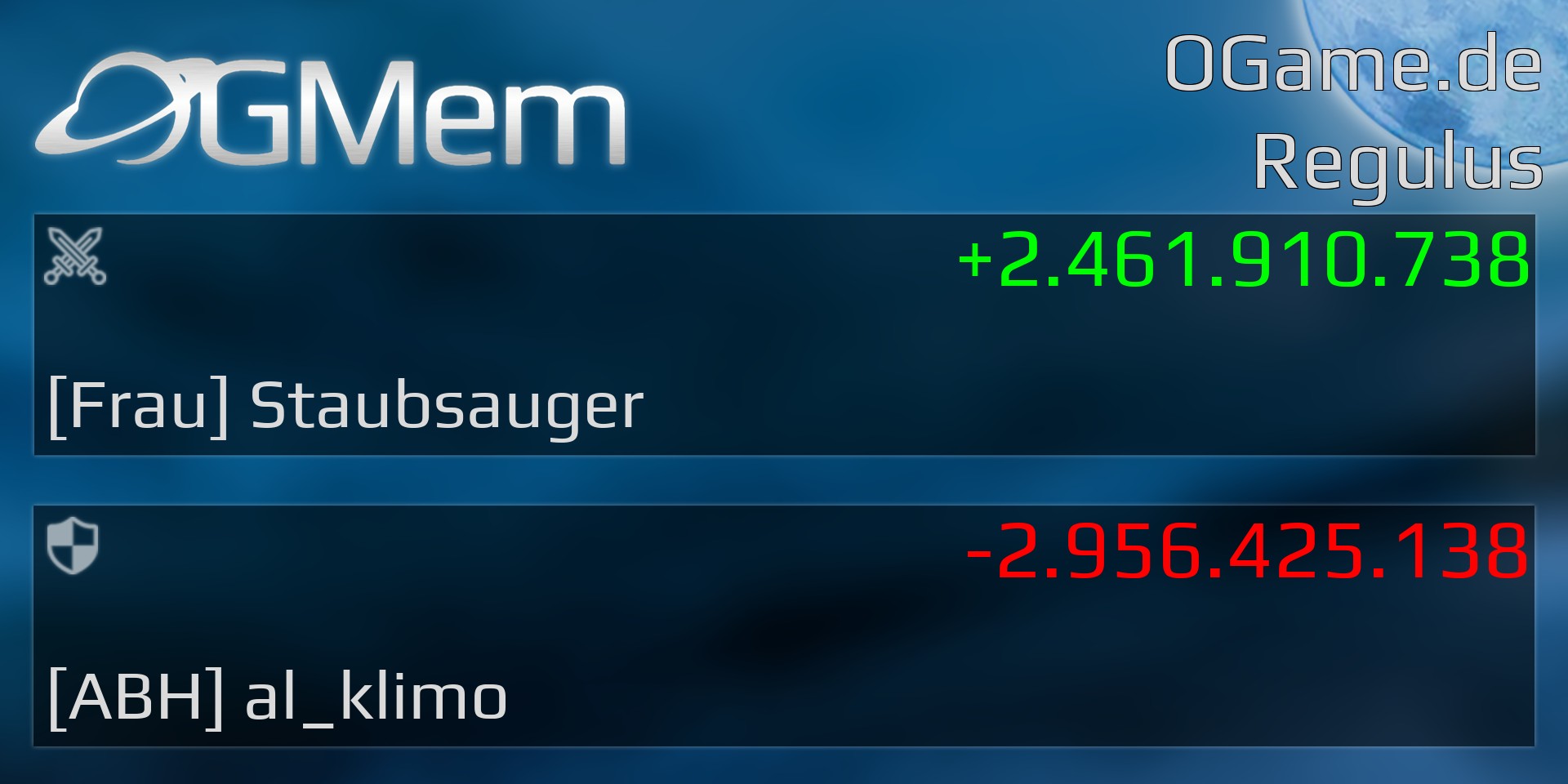 OGMem