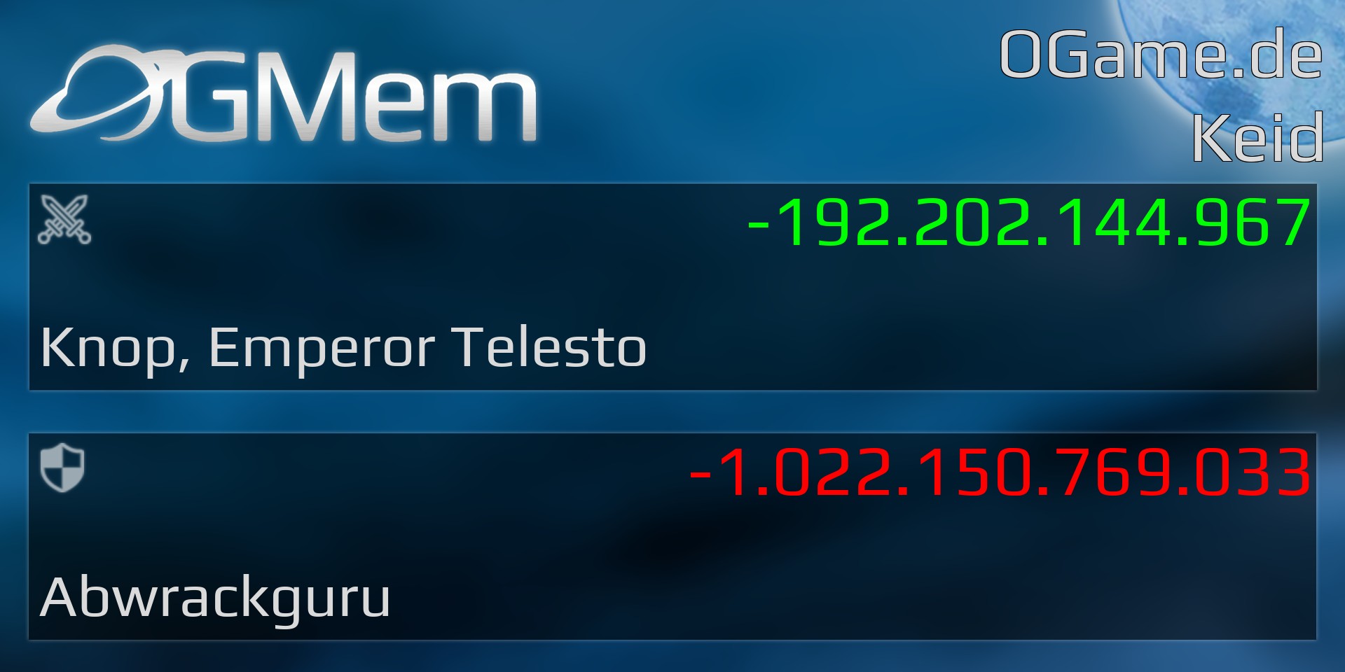 OGMem