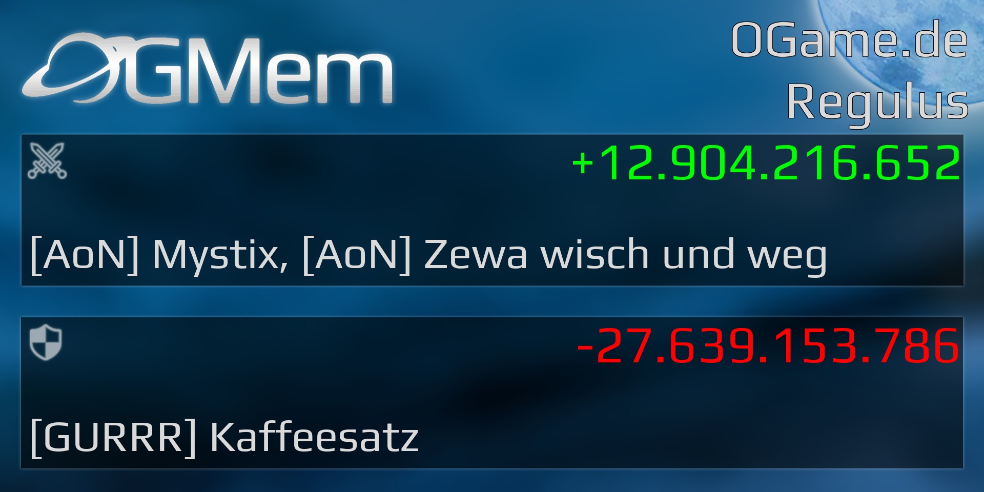 OGMem