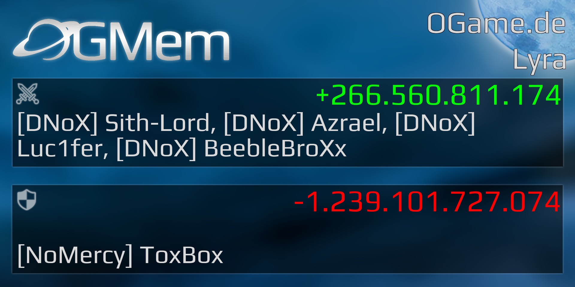 OGMem